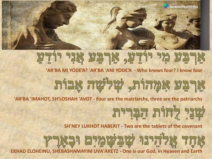 GEMATRIA IBRANI: SIGNIFIKANSI ANGKA-ANGKA DALAM ALKITAB - SarapanPagi ...