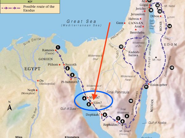 ELIM - SarapanPagi Biblika Ministry