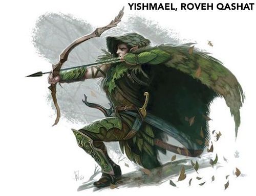 Sebuah Eksegesis PESHAT: ISMAEL, ALLAH MENDENGARNYA - SarapanPagi ...