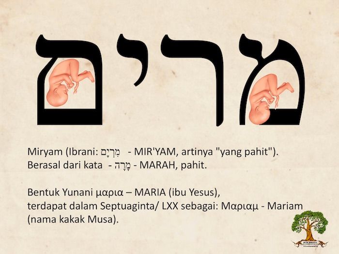 MEM SOFIT ם di Yesaya 9:6(7) - SarapanPagi Biblika Ministry