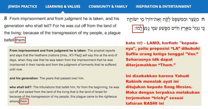 FORBIDDEN CHAPTER: Yesaya 53 - MESIAS YG MENDERITA - SarapanPagi ...